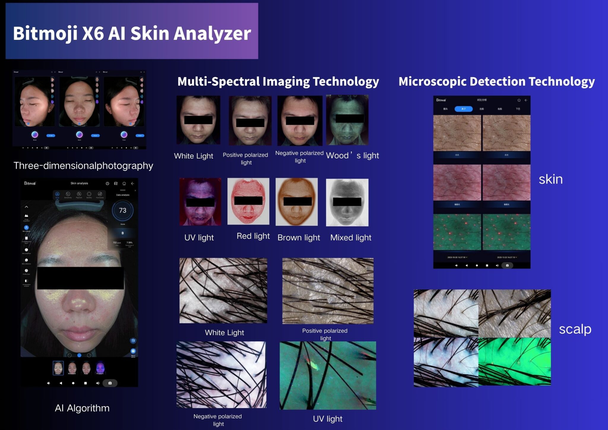 How Does Bitmoji-tek AI Skin Analyzer Solve Two Key Skin Concerns ...
