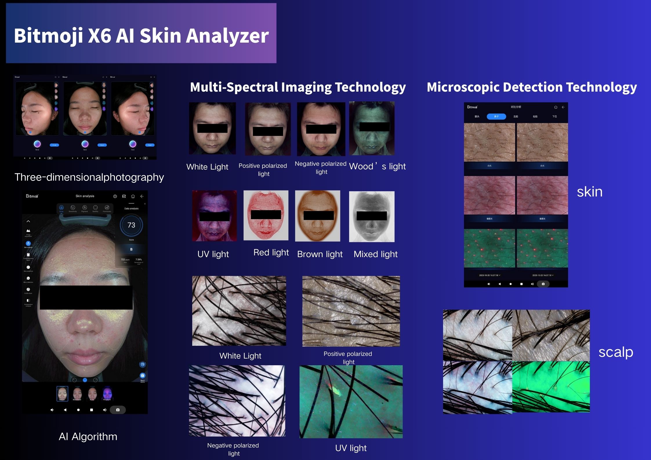 How Does Bitmoji AI Skin Analyzer Solve Two Key Skin Concerns? - Bitmoji